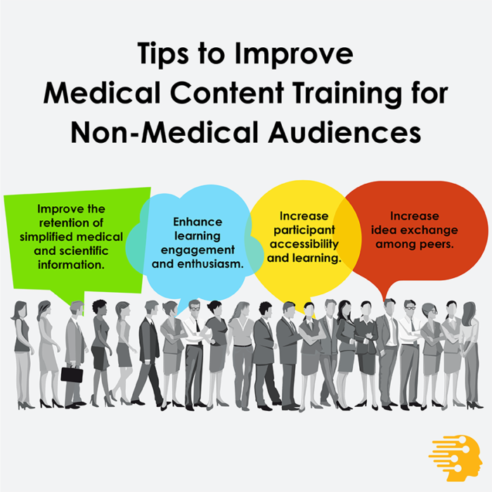 Omni Tech Medical | Tips to Improve Medical Content Training for Non ...